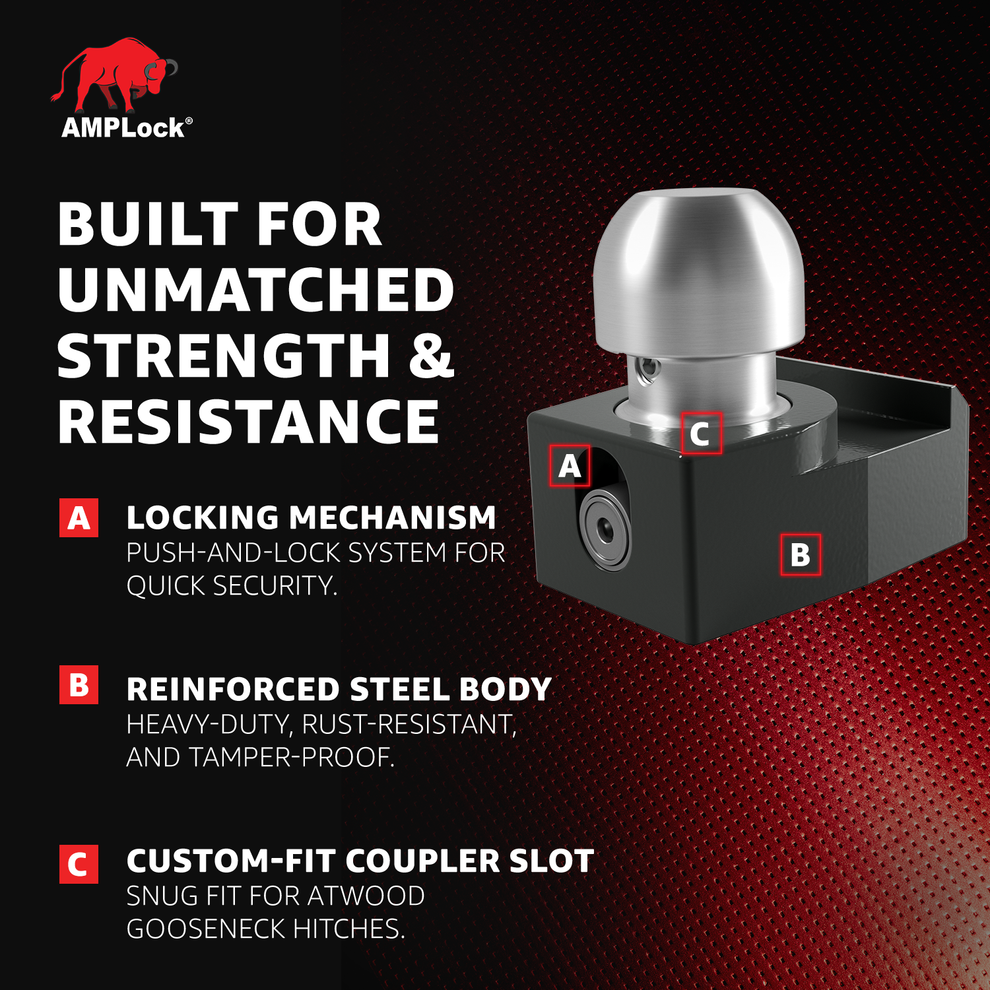 Atwood Style Coupler Lock: Custom-Molded Security - AMPLock